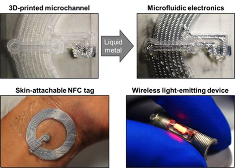 Sutd Researchers Create Flexible And Stretchable Microfluidic Devices Using Direct Printing Of