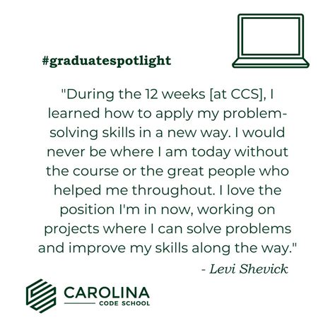Carolina Code School On Linkedin Carolinacodeschool Learntocode
