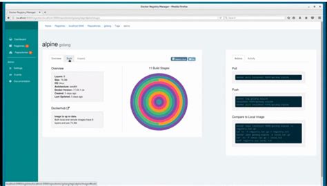 Docker Registry Manager For Interacting With Multiple Docker Registries