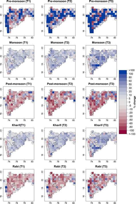 Spatio Temporal Variability Of Precipitation In Percentage For