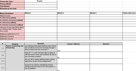 Payment Partner Onboarding Questionnaire