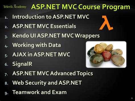 Ppt Aspnet Mvc Course Powerpoint Presentation Free Download Id