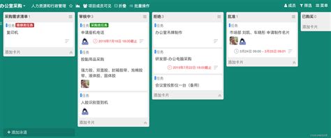 数字化项目管理协作平台 一只鲸鱼 博客园