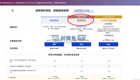 意得辑editage润色85折优惠折扣添加和使用教程 别摸鱼导航