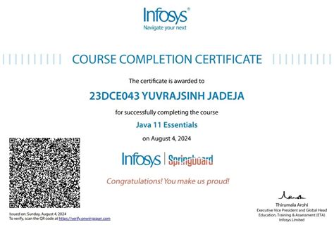 Yuvrajsinh Jadeja On Linkedin Javaprogramming Continuouslearning