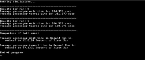GitHub Donnemartin Elevator Simulator Simulates Four Elevators Available To Take Passengers