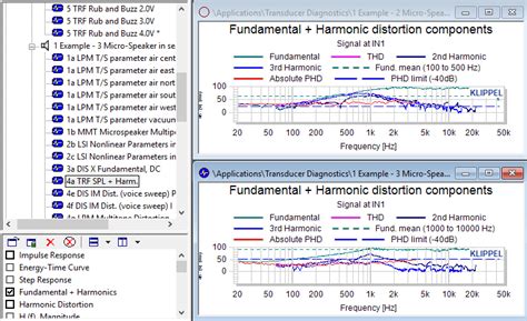 Db Lab — Klippel Manual 20 Documentation