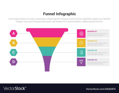 Funnel Shape Infographics Template Diagram Vector Image
