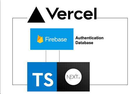 Github Hasesho05doughnut Quiz Type