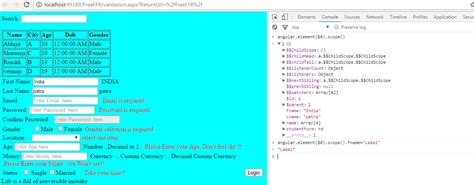 Angular Digest Cycle Abhijit Patra