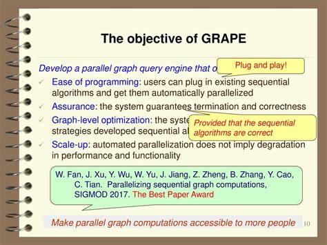 Parallelizing Sequential Graph Computations Ppt Download