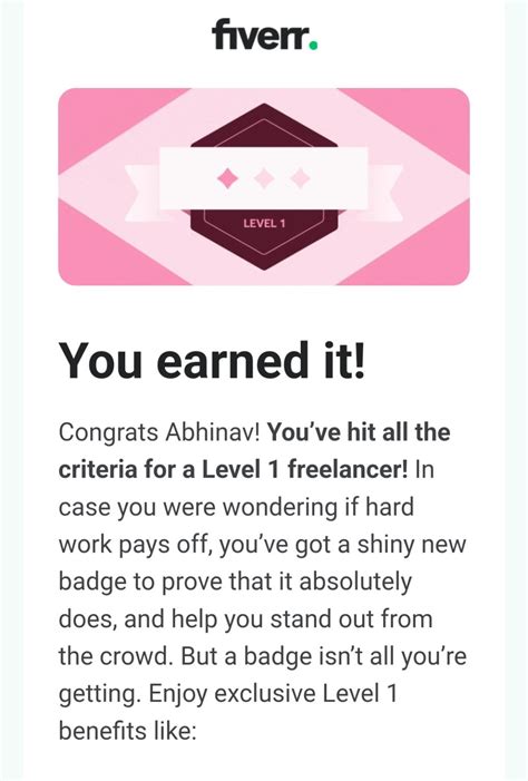 Kumar Abhinav On Linkedin Thanks Fiverr