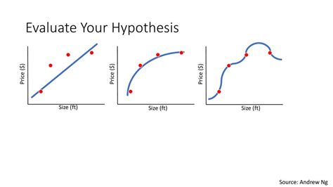 Shih Yang Su Virginia Tech Ppt Download