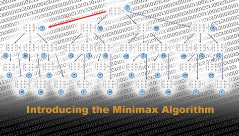 Game Playing Opponents And The Minimax Algorithm Mike Lynch