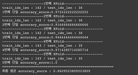 Scikit Learn 교차 검증cross Validation Kfold Stratified Kfold Crossvalscore