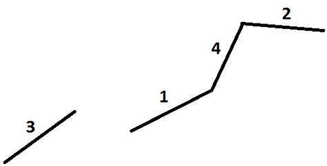 Merge Postgis Merging Linestrings Into Multilinestrings In A Particular Order Geographic