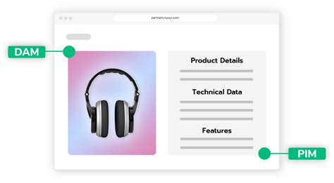 enhanced content integration and personalization