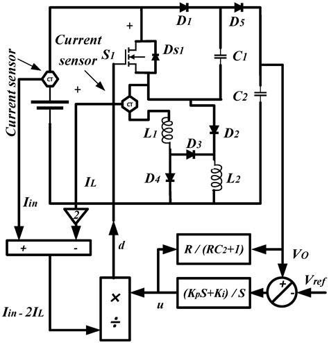 A Transformerless Enhanced Boost Quasi Z Source Inverter With Low Input
