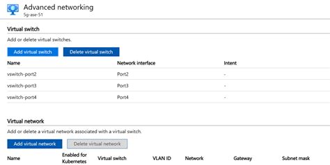 Puesta En Marcha De Un Clúster De Aks Azure Private 5g Core