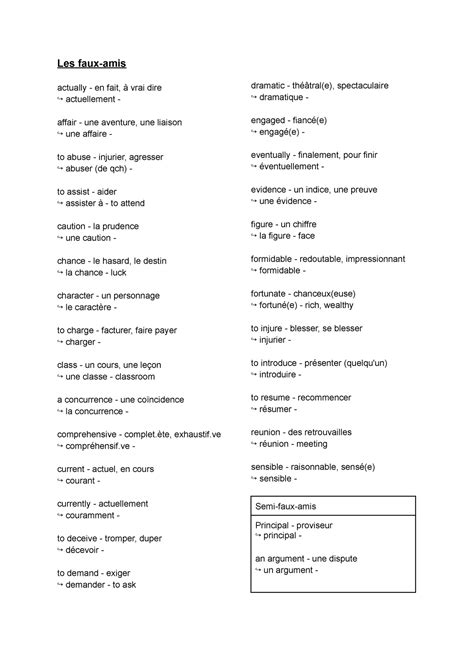 Les Faux Amis Les Faux Amis En Anglais Les Faux Amis Actually En