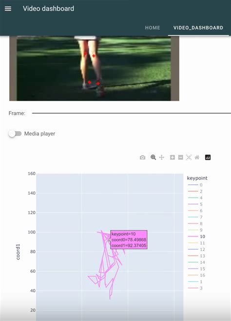 Solara Build High Quality Web Applications In Pure Python