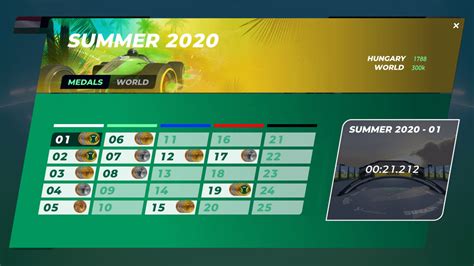 my journey so far r trackmania