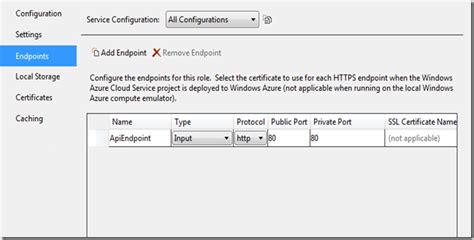 Shiju Varghese S Blog ASP NET Web API OWIN Self Host On Windows Azure