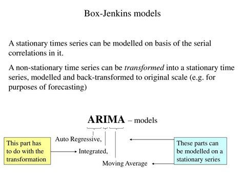 Ppt Auto Regressive Integrated Moving Average Powerpoint Presentation Id 2953531