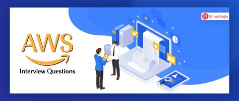 top 100 aws interview questions and answers 2025