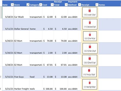 How To Import Excel Data Include Embedded Object Using C