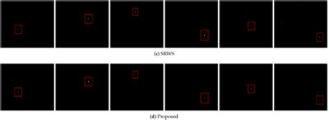 Remote Sensing Free Full Text Total Variation Weighted Low Rank Constraint For Infrared Dim