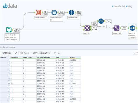 Solved Arrange Output In Sequential Format For The Whole Alteryx