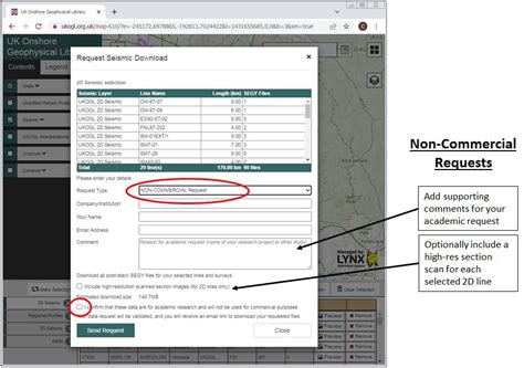 UK Onshore Geophysical Library Commercial Data Release Onshore UK
