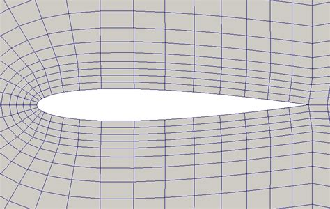 1 Block Structured Meshes — Hopr Documentation Documentation