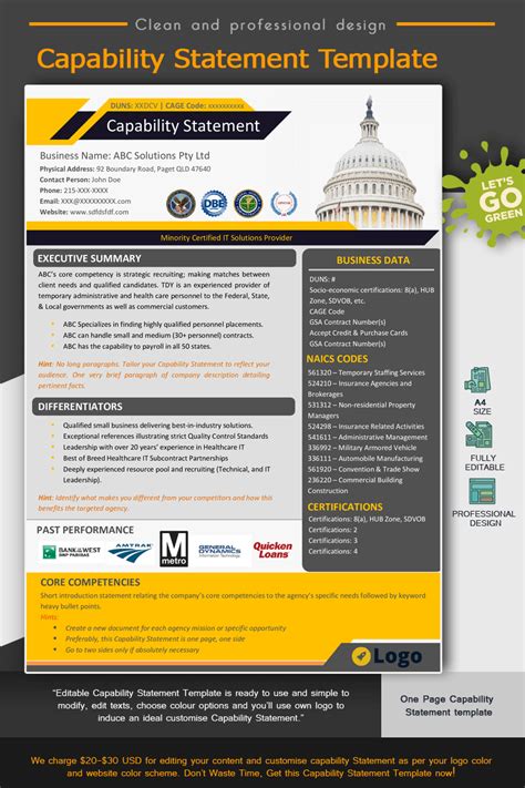 Business Capability Statement Template Capability Statement Lab