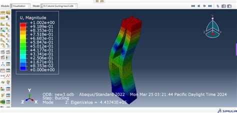 Feacfdstructuralfinite Element Analysis In Abaqus Etabs Sap2000 By