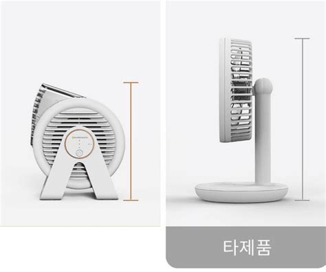 초소형 휴대용 탁상용 선풍기 서큘레이터 Usb 충전식 헬로마켓