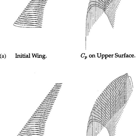 Pdf Optimum Aerodynamic Design Using The Navierstokes Equations