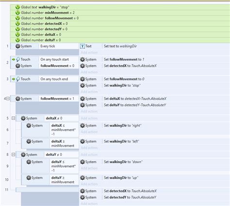 Control Your Html5 Game Character Like In Vvvvvv Mobile Game With