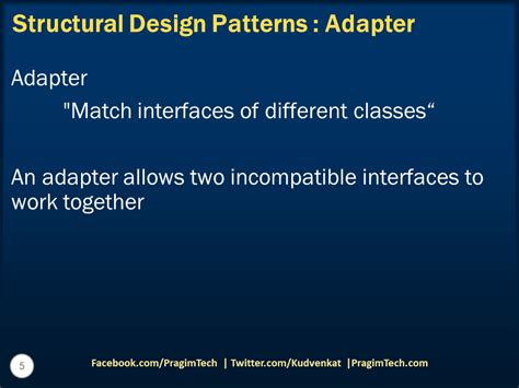 Sql Server Net And C Video Tutorial Structural Design Patterns