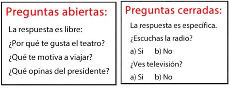 Que Son Las Preguntas Abiertas Y Cerradas Ejemplos Nuevo Ejemplo Images Que Son Las Preguntas Abiertas Y Cerradas Ejemplos Nuevo Ejemplo Images