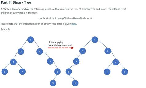 Solved Binarynodejava Package Util Import