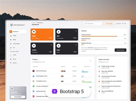 Ngx Admin Free Angular Dashboard