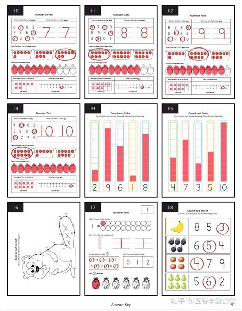数感启蒙 6岁前“数感”启蒙很重要，学好数学不靠刷题 靠数感！ 知乎