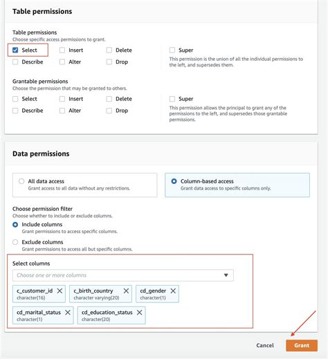 Centrally Manage Access And Permissions For Amazon Redshift Data