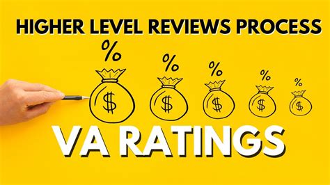The Higher Level Review Process Va Rating Decisions Youtube
