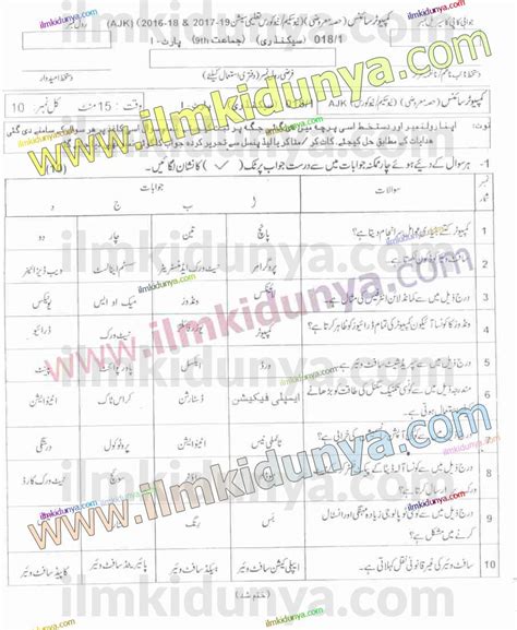 Past Papers 2018 Ajk Board 10th Class Computer Science Obejctive Urdu