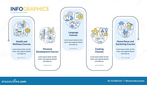 Online Tutorials Ideas Rectangle Infographic Template Stock Vector Illustration Of Media