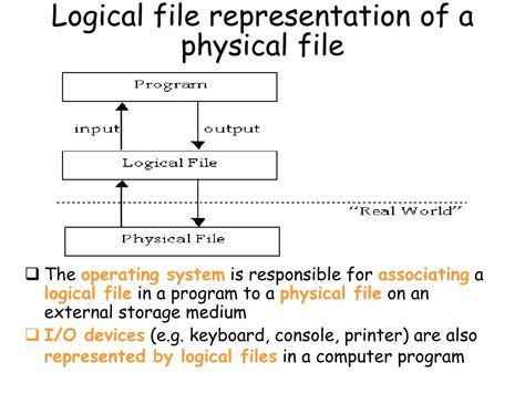 Ppt Coit29222 Structured Programming Lecture Week 12 Powerpoint